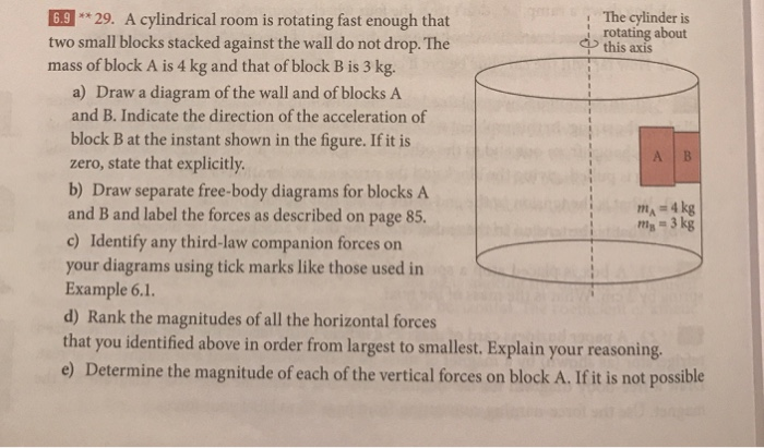 Solved The cylinder is rotating about 6.9*29. A cylindrical | Chegg.com