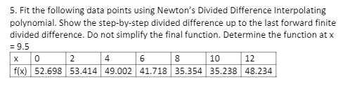 Solved 5. Fit the following data points using Newton's | Chegg.com
