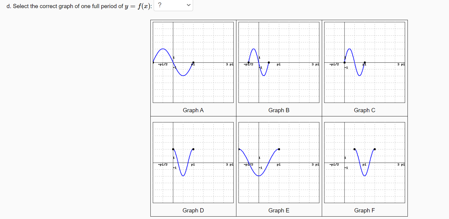 Solved For the function f(x) = 2 sin(2x + a), a. The period | Chegg.com