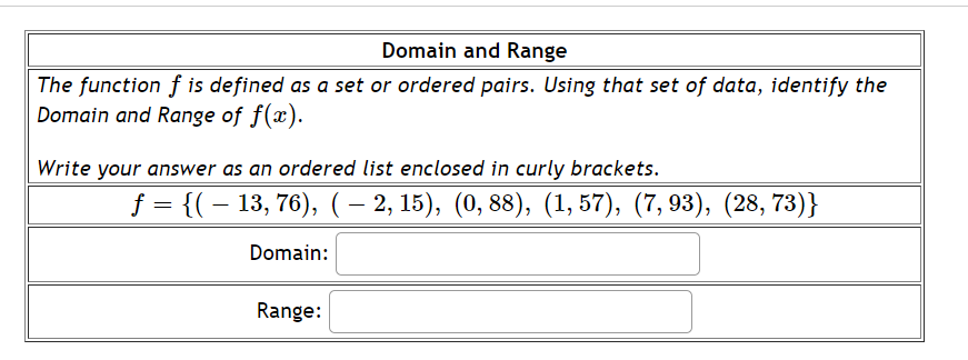 Solved Domain and Range The function f is defined as a set | Chegg.com