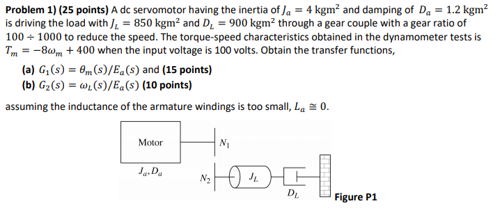 Solved Problem 1) (25 points) A dc servomotor having the | Chegg.com