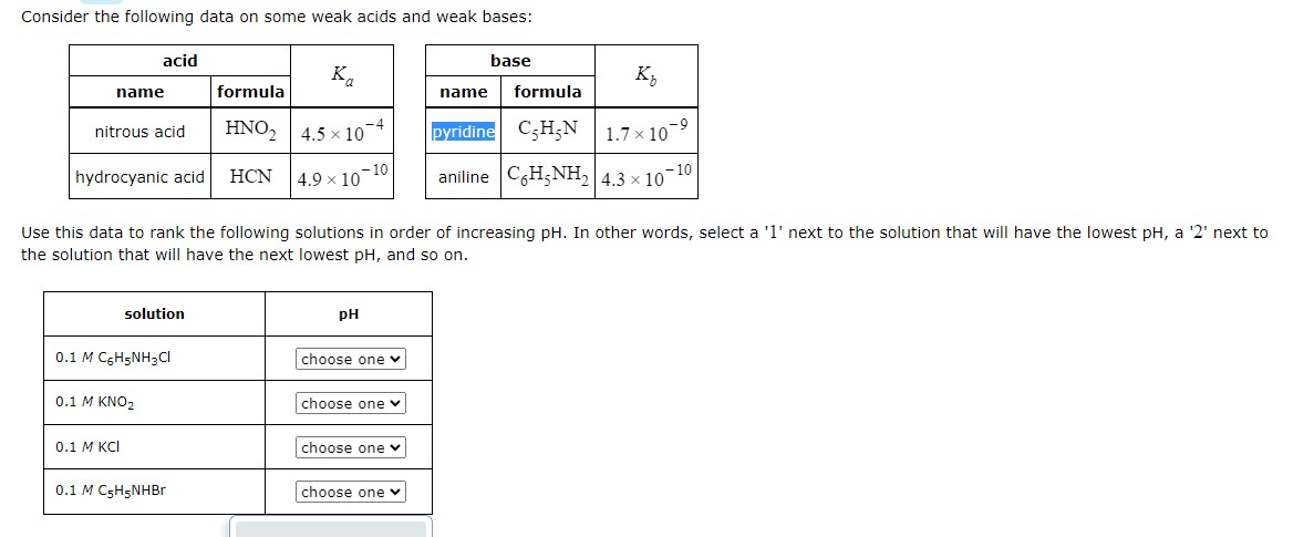 Solved Consider the following data on some weak acids and | Chegg.com Solved Consider the following data on some weak acids and | Chegg.com