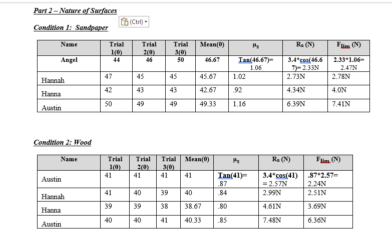 Solved I filled the tables, help me answer the three | Chegg.com