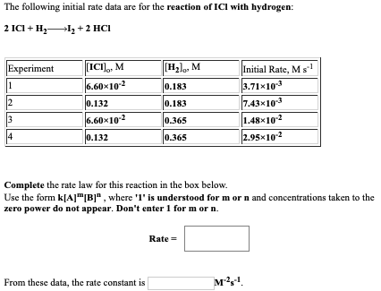 Solved The following initial rate data are for the reaction | Chegg.com