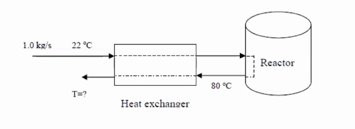 Solved In the production process of a factory, the working | Chegg.com