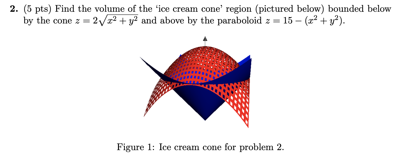 Solved 2. (5 pts) Find the volume of the 'ice cream cone' | Chegg.com