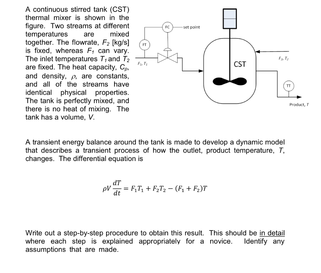 Solved Write out step-by-step procedure to obtain transient | Chegg.com
