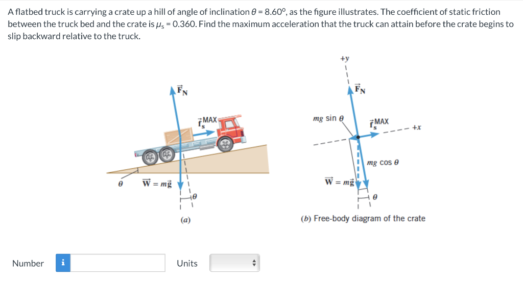 Solved A box is sliding up an incline that makes an angle of | Chegg.com