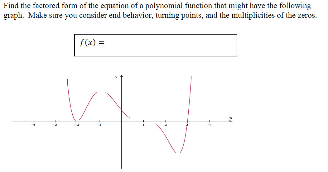 Solved Find the factored form of the equation of a | Chegg.com