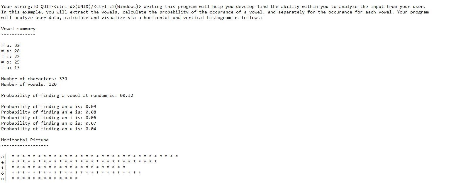 Solved Accept an input from your user. Your program counts | Chegg.com