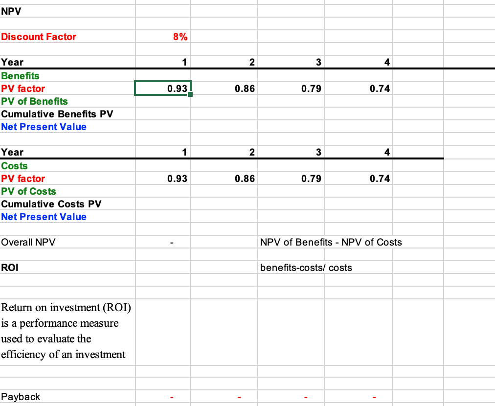 Solved Npv Discount Factor 8 Year 1 2 3 4 Benefits Pv