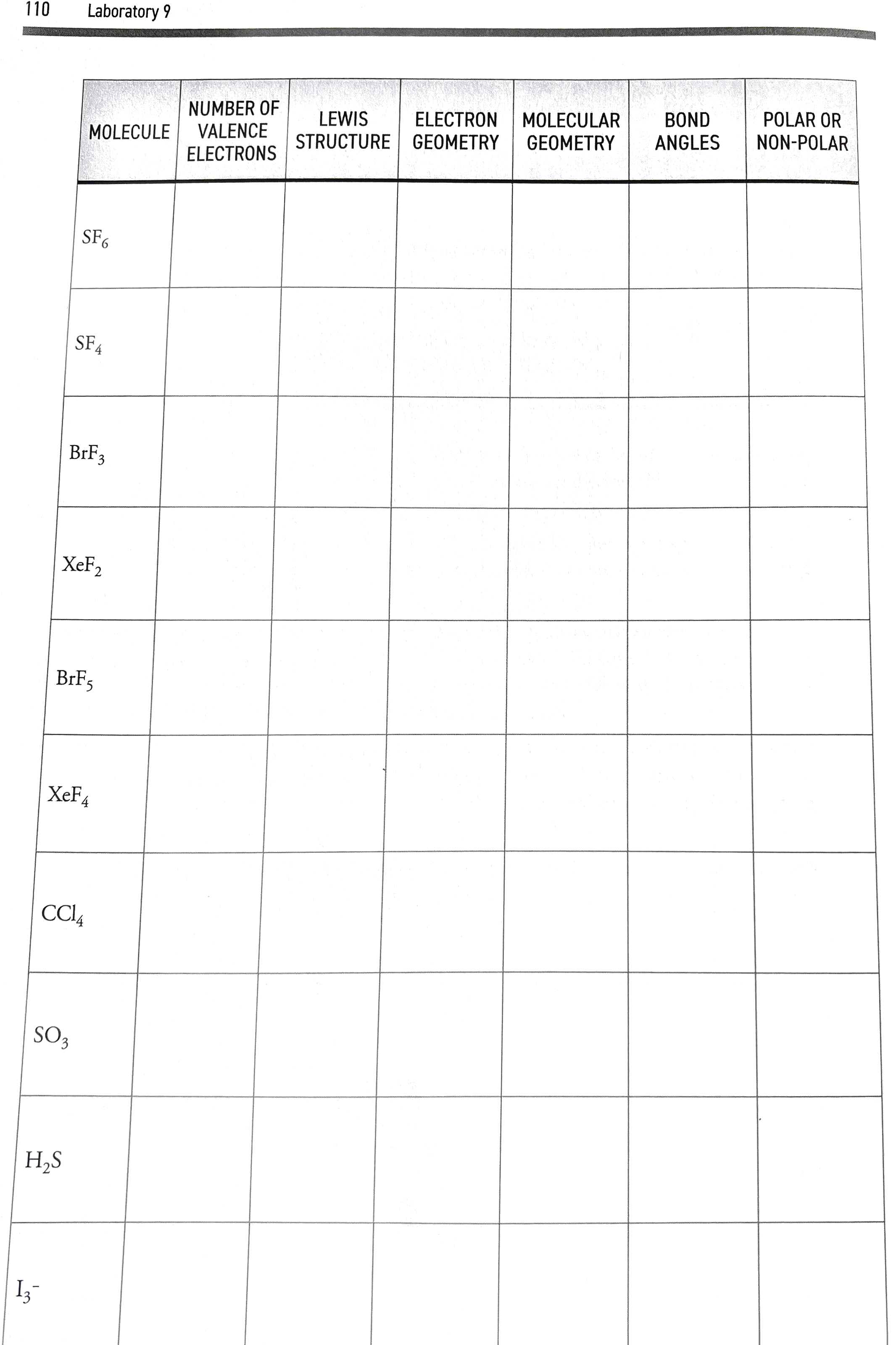 Solved 110 Laboratory 9 \begin{tabular}{|c|c|c|c|c|c|c|} | Chegg.com