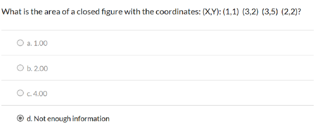 Solved What is the area of a closed figure with the | Chegg.com