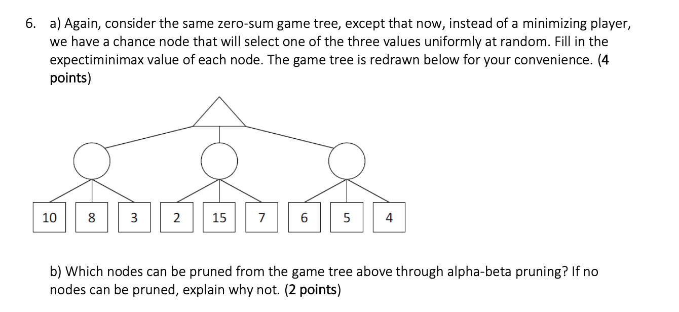 Solved 6. a) Again, consider the same zero-sum game tree, | Chegg.com