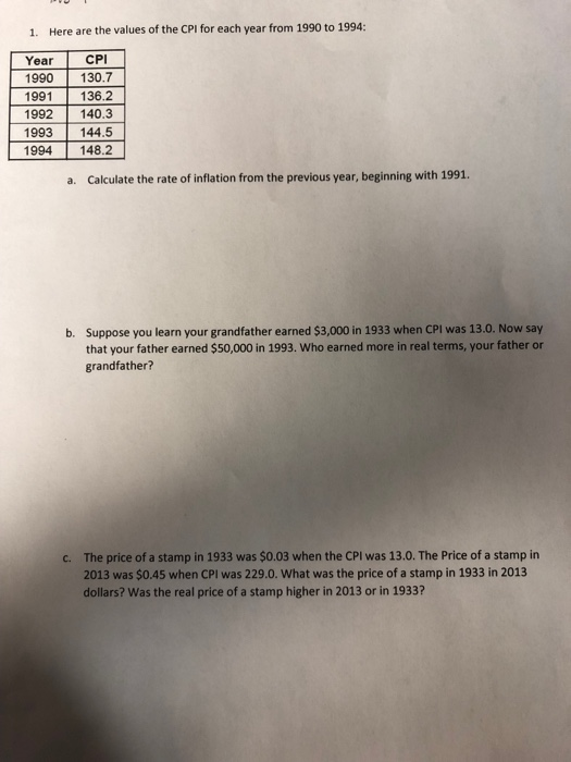 Solved 1. Here are the values of the CPI for each year from | Chegg.com
