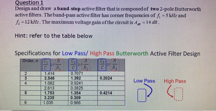 Solved Question 1 Design and draw a band-stop active filter | Chegg.com