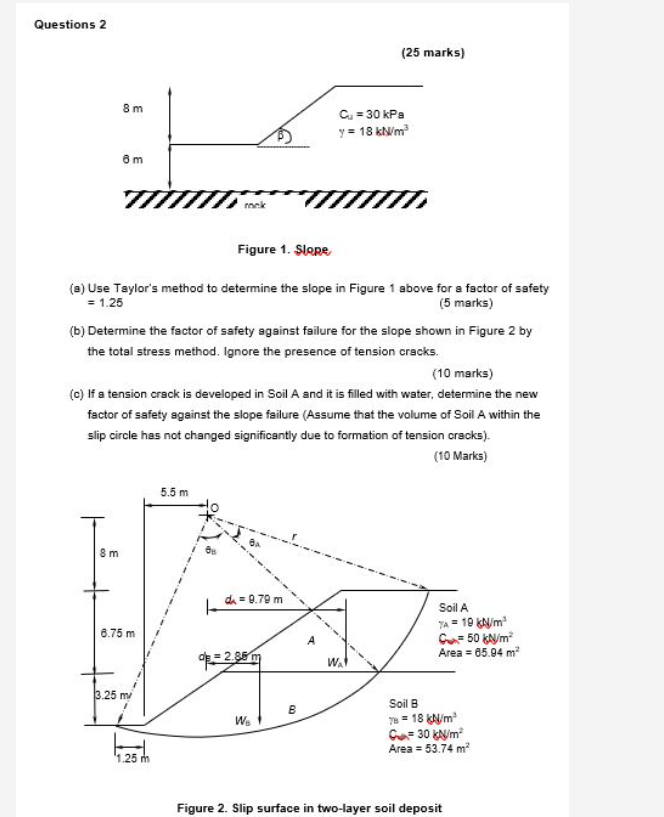 Solved Questions 2 Figure 1. Slepe, (a) Use Taylor's method | Chegg.com