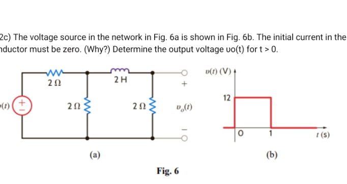 Solved 2c) The voltage source in the network in Fig. 6a is | Chegg.com