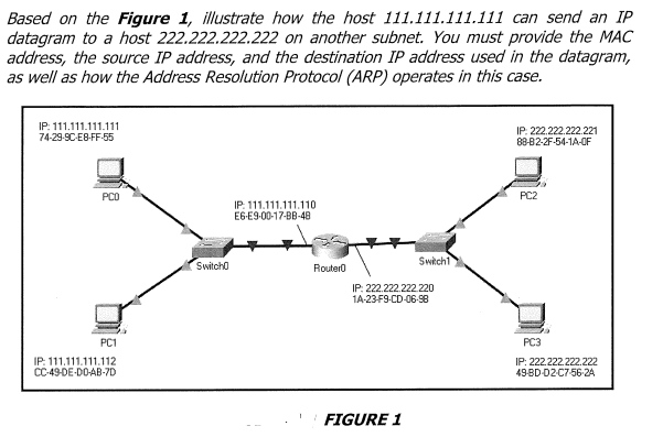 Solved Based on the Figure 1, illustrate how the host | Chegg.com