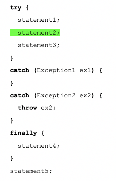 Solved try { statement1; statement2; statement3; } catch | Chegg.com