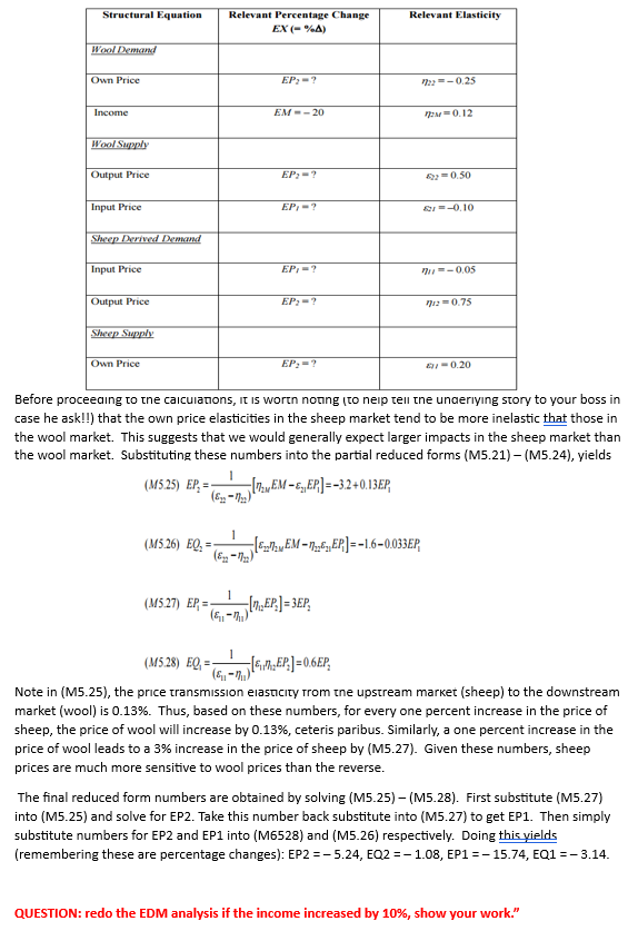 Solved Redo the EDM analysis, if the income increased by | Chegg.com