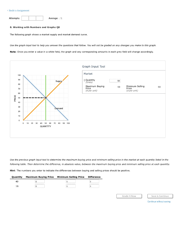 Solved Back to Assignment Attempts: Average: 1 8. Working | Chegg.com