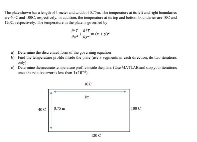 Solved Only solve parts A and B Only solve parts A and B | Chegg.com