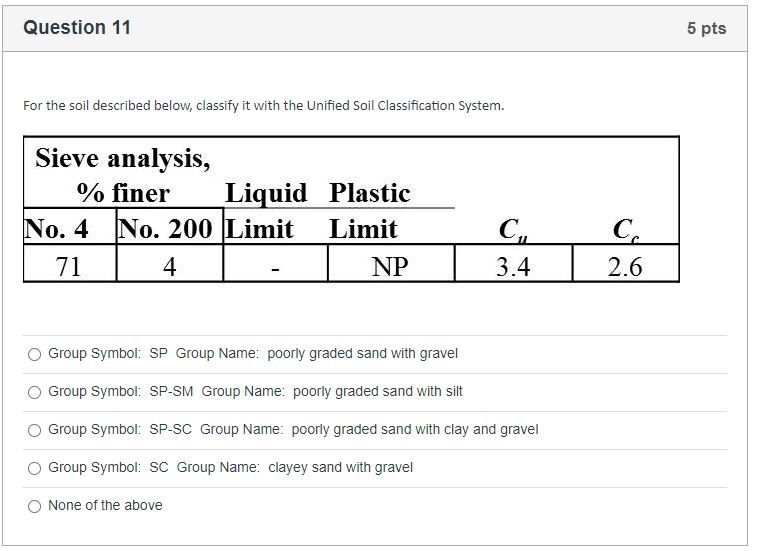 Solved For the soil described below, classify it with the | Chegg.com