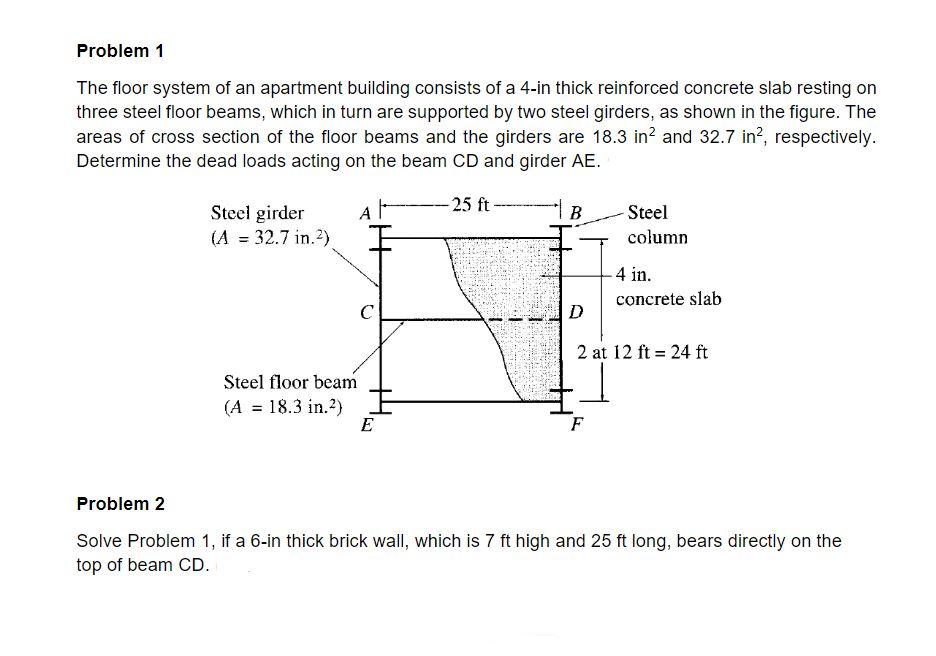 Solved A Floor System Shown In Figure Below Consists - vrogue.co Solved A Floor System Shown In Figure Below Consists - vrogue.co