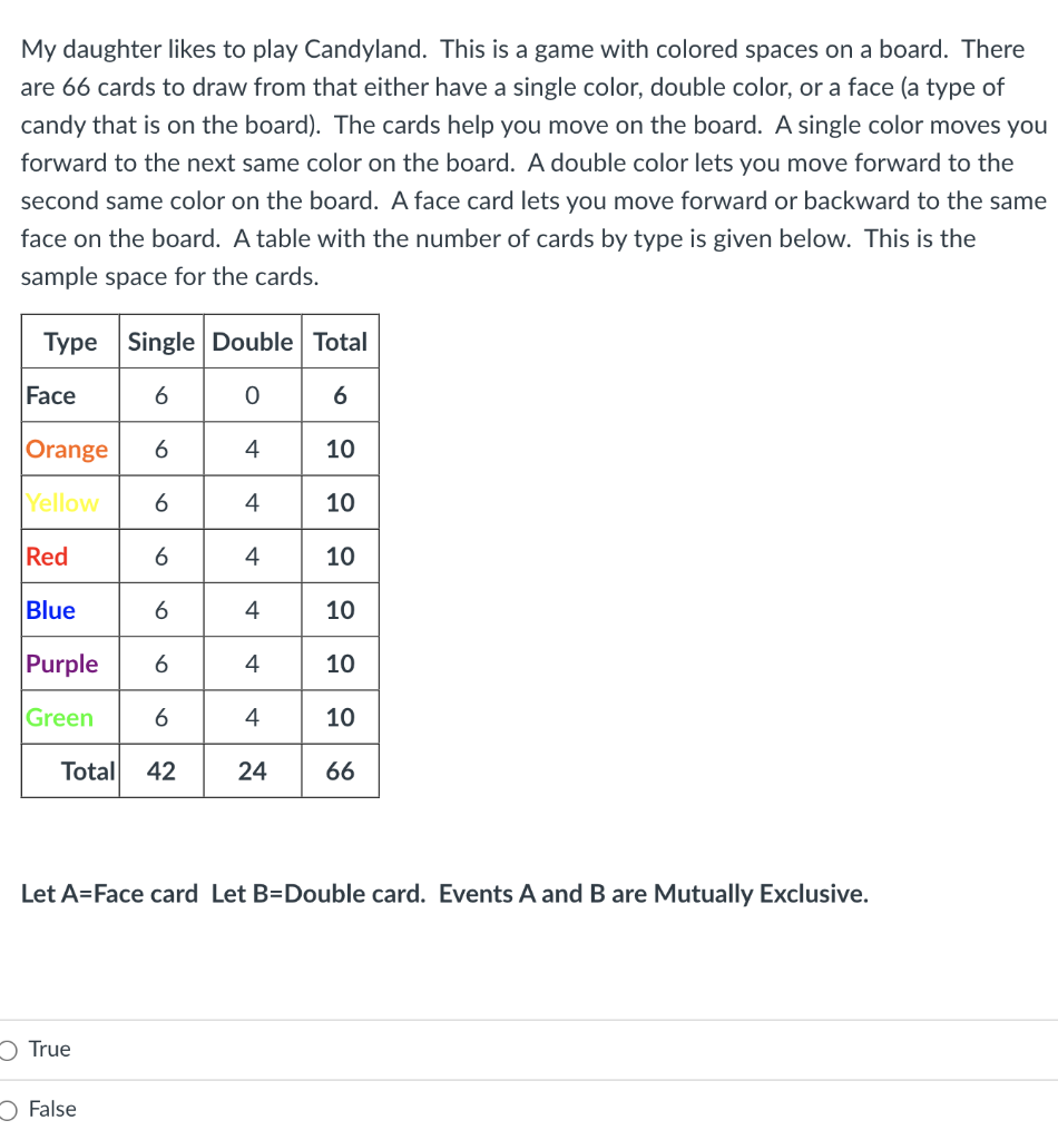 Candyland Color Cards