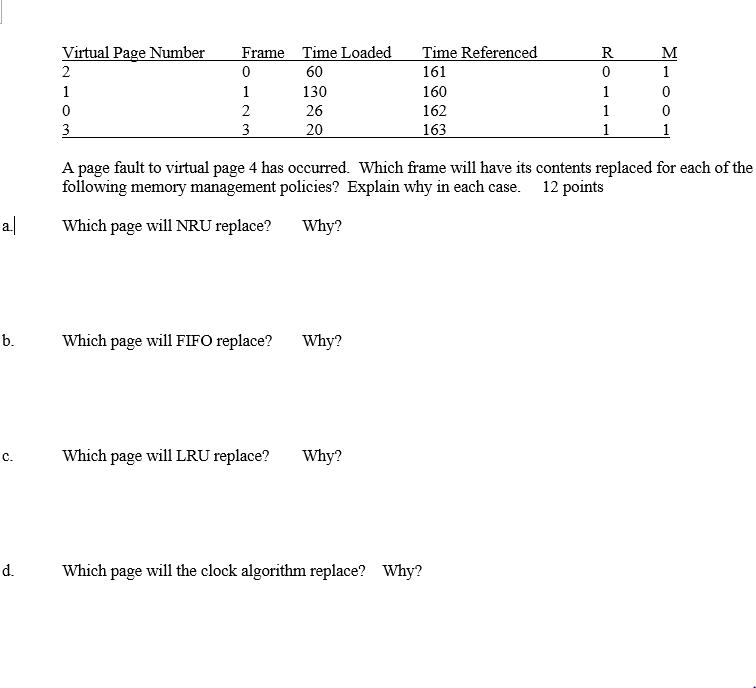 Solved A process has 4 frames allocated to it. (All the | Chegg.com
