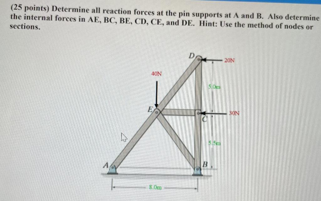 [Solved]: (25 points) Determine all reaction forces at the