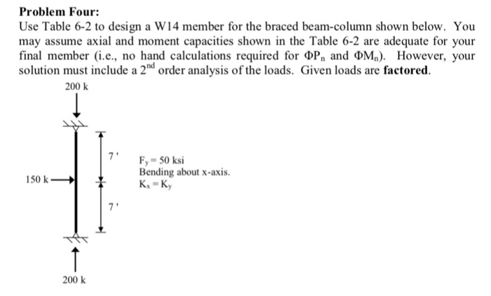 Solved Problem Four: Use Table 6-2 to design a W14 member | Chegg.com