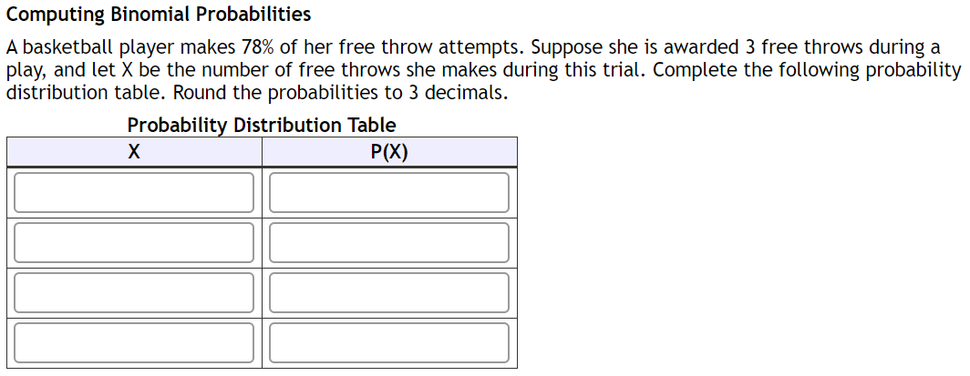 Solved Computing Binomial Probabilities A basketball player | Chegg.com