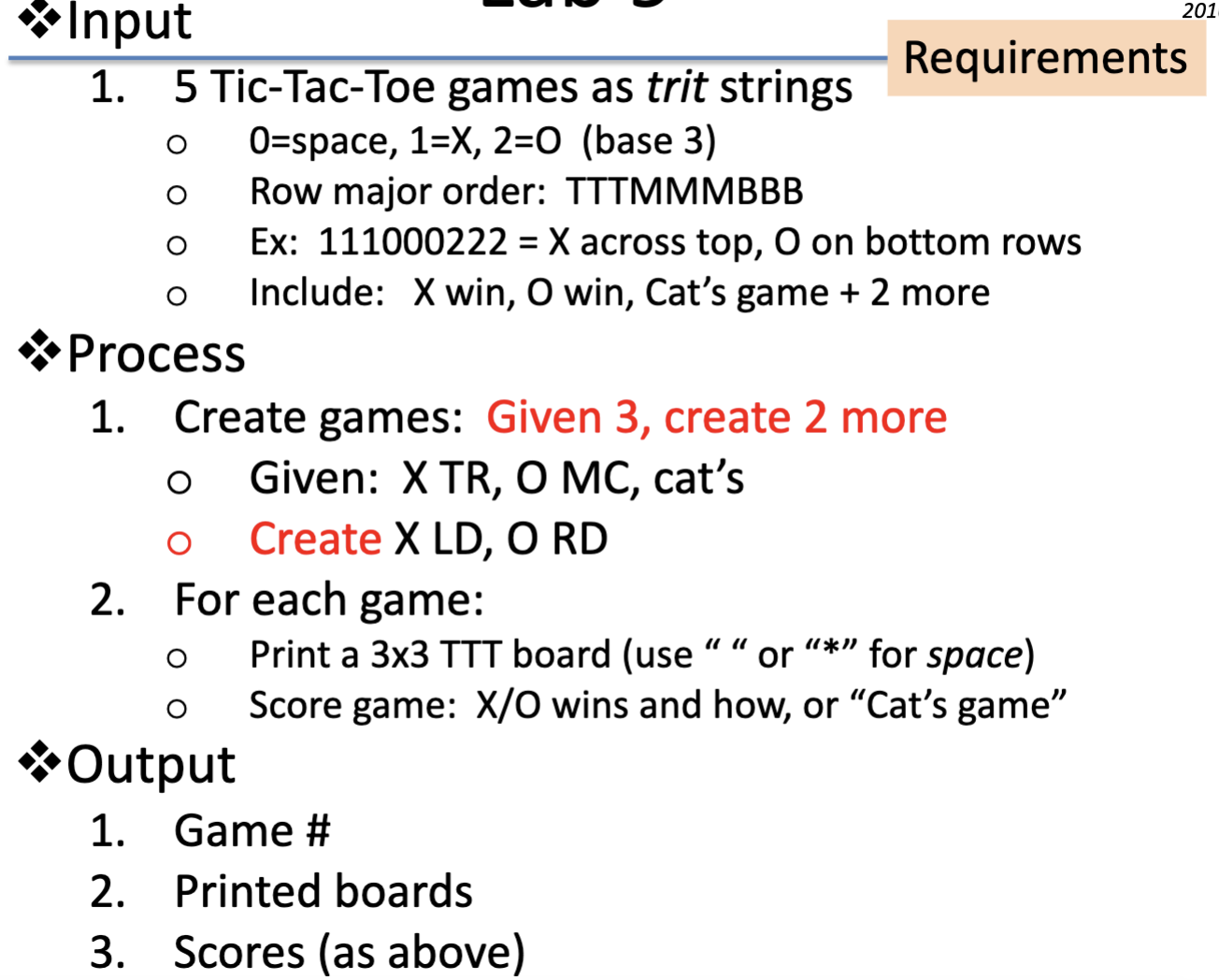 Solved ,5 ﻿Tic-Tac-Toe games as trit strings@,0= ﻿space, | Chegg.com