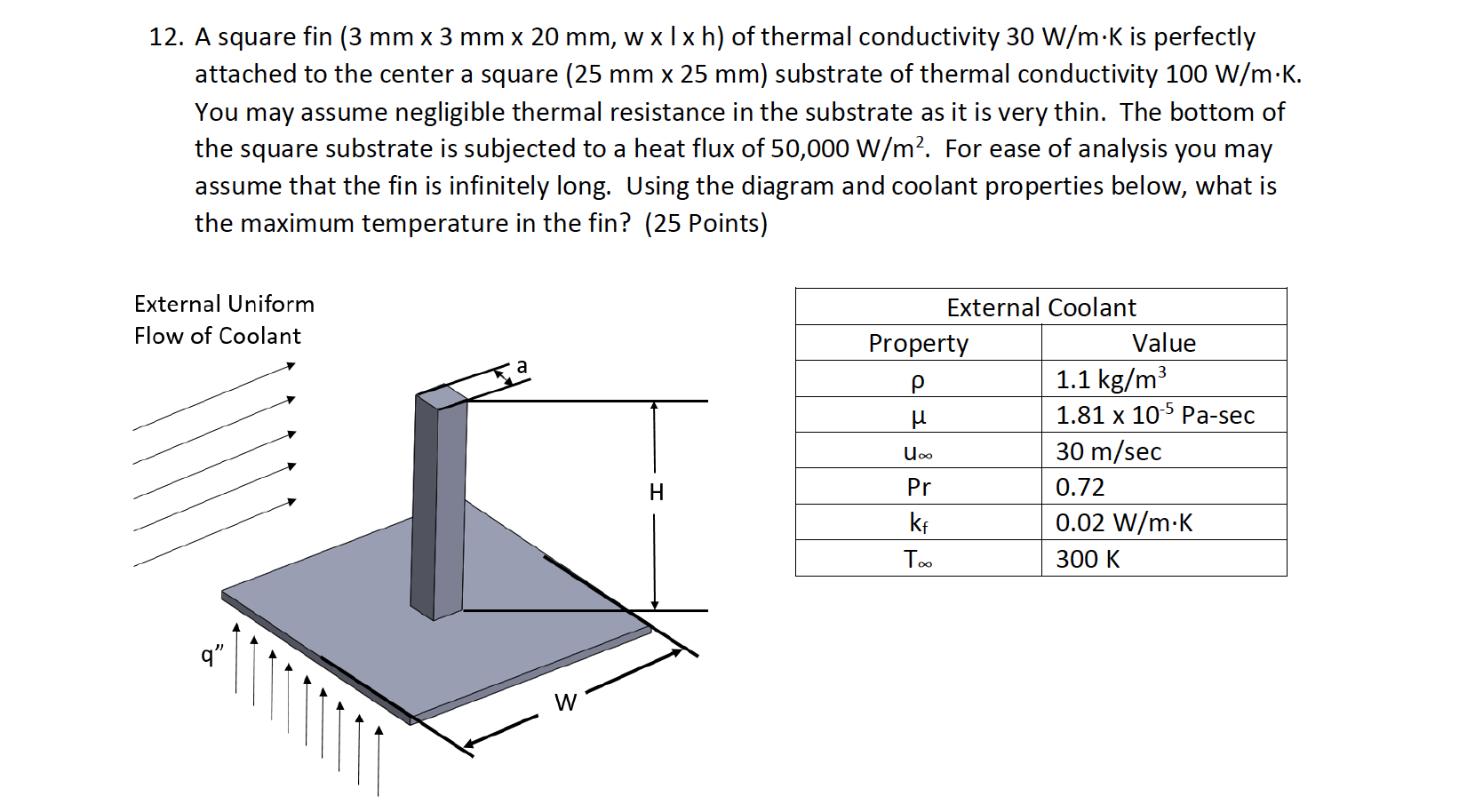 Solved 12. A square fin (3 mm x 3 mm x 20 mm, wxlxh) of | Chegg.com