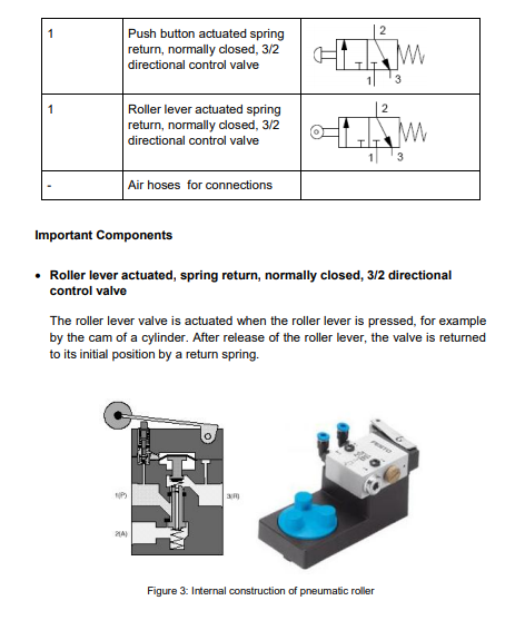 Solved Experiment 7: Automatic Return using pneumatic Limit | Chegg.com