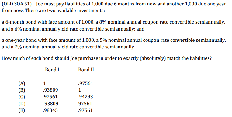 Solved (OLD SOA 51). Joe must pay liabilities of 1,000 due 6 | Chegg.com