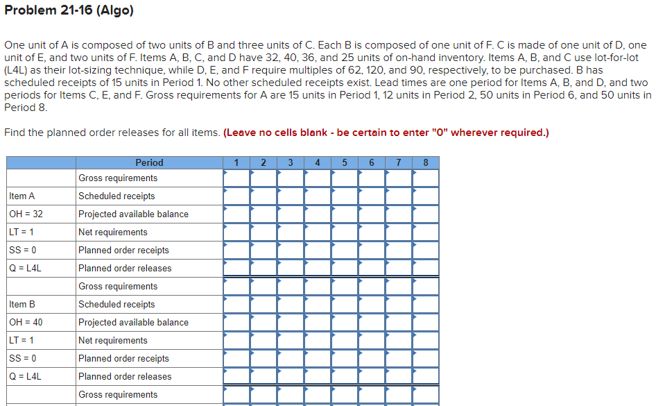Solved Problem 21-16 (Algo) One unit of A is composed of two | Chegg.com
