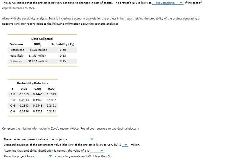 Solved 4. Sensitivity and scenario analysis Different | Chegg.com