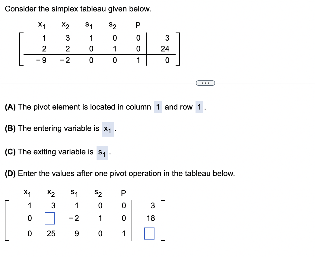 Solved Consider the simplex tableau given below. | Chegg.com