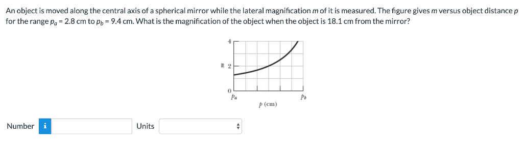 Solved An object is moved along the central axis of a | Chegg.com