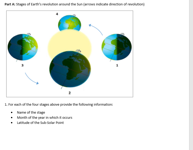 Solved Part A: Stages of Earth's revolution around the Sun | Chegg.com