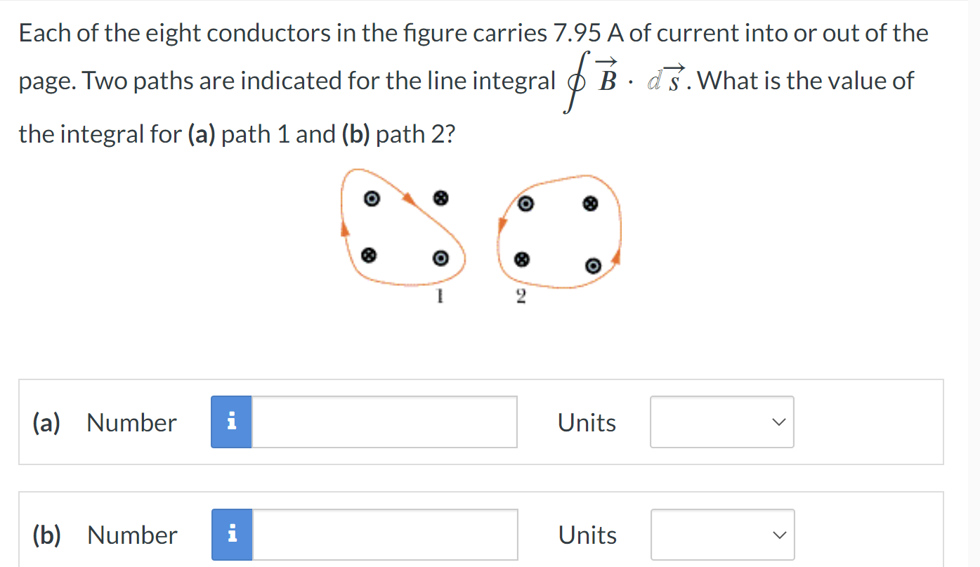 Solved Each of the eight conductors in the figure carries | Chegg.com