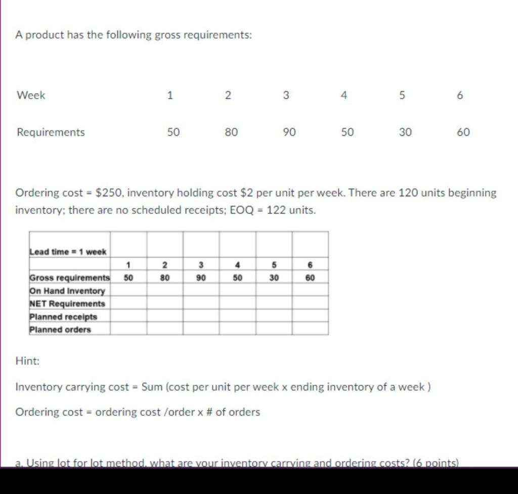 Solved A product has the following gross requirements: Week | Chegg.com