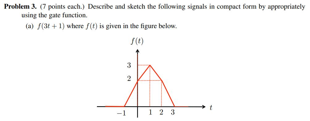 Solved Problem 3. (7 points each.) Describe and sketch the | Chegg.com