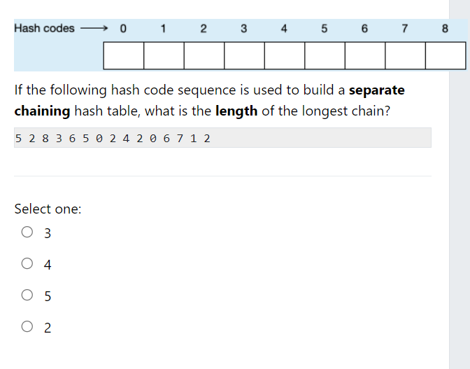Solved If n points to a node in a doubly linked list, which | Chegg.com