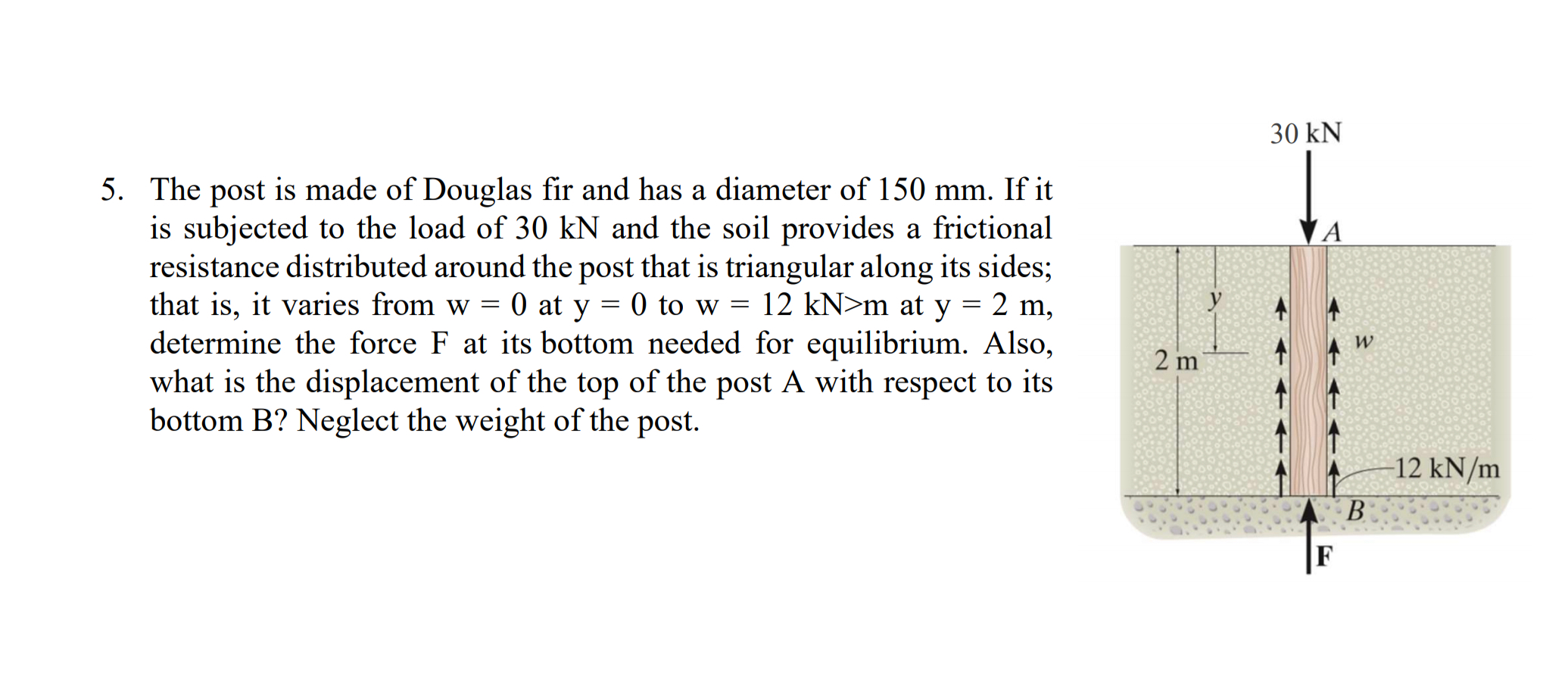 Solved 30 kN 5. The post is made of Douglas fir and has a | Chegg.com