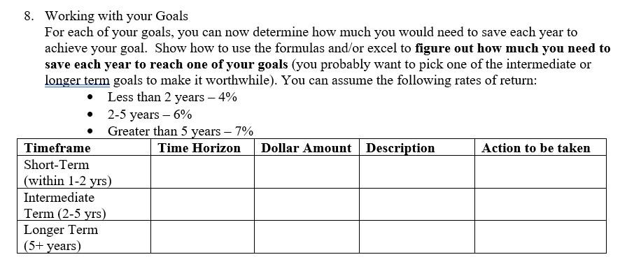 8. Working with your Goals For each of your goals, | Chegg.com
