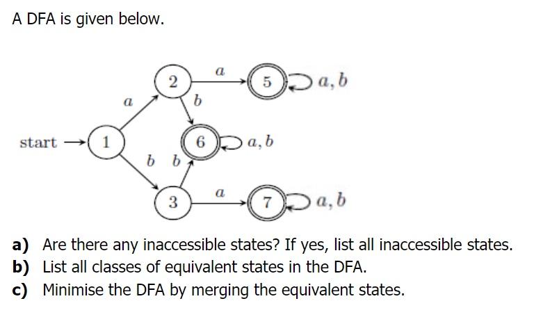 Solved A DFA is given below. a) Are there any inaccessible | Chegg.com